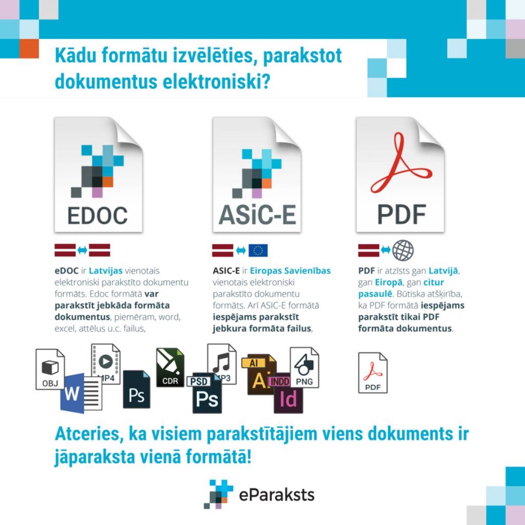 Jāparaksta dokuments? Kādu formātu izvēlēties? | LA.LV