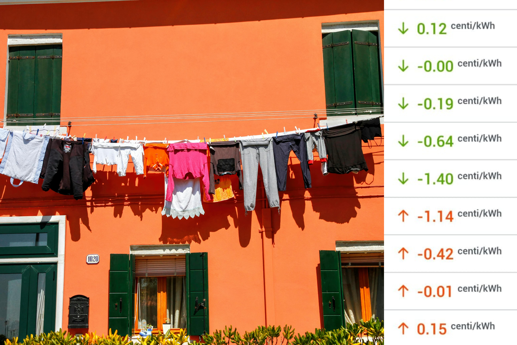 Rīt var plānot lielos mājas darbus! Sestdienai paredzama ārkārtīgi patīkama elektrības cena | LA.LV