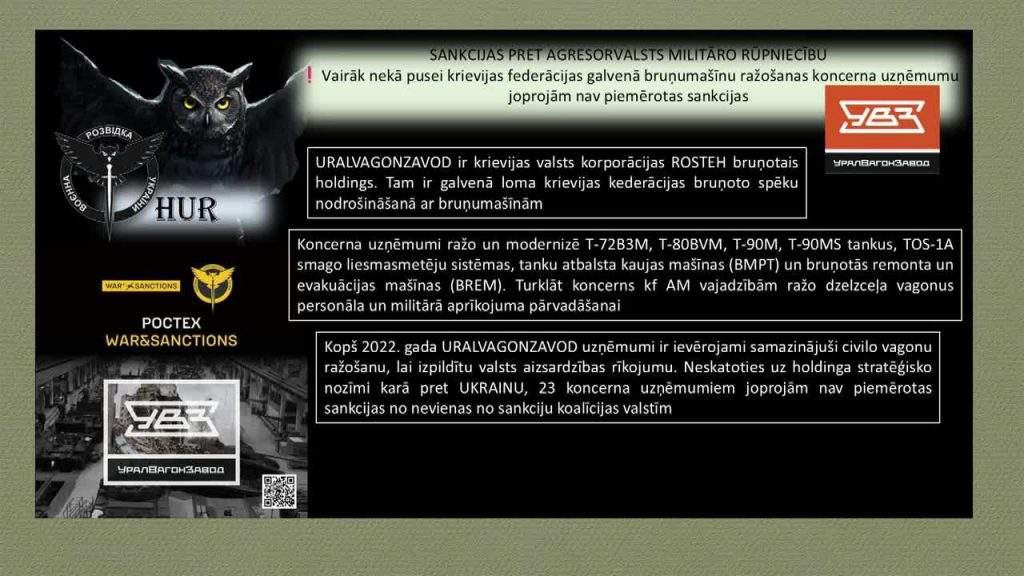 Joprojām nav pilnvērtīgu sankciju pret visu agresorvalsts militāro ...